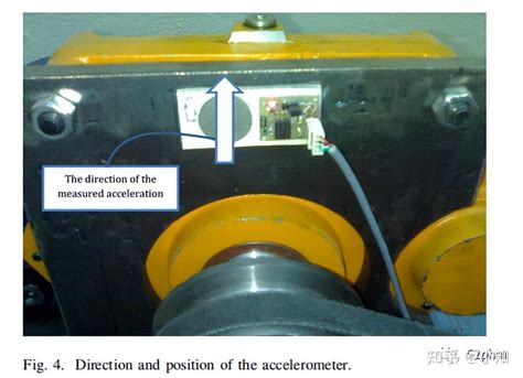 齿轮故障诊断的实验数据集及python处理 知乎