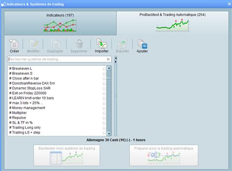 Your Very Own Code Snippet Library Forum Proorder Support Prorealtime