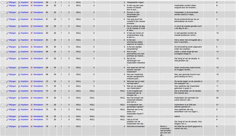 ORDER BY Not Working Properly PHP MYSQL Stack Overflow
