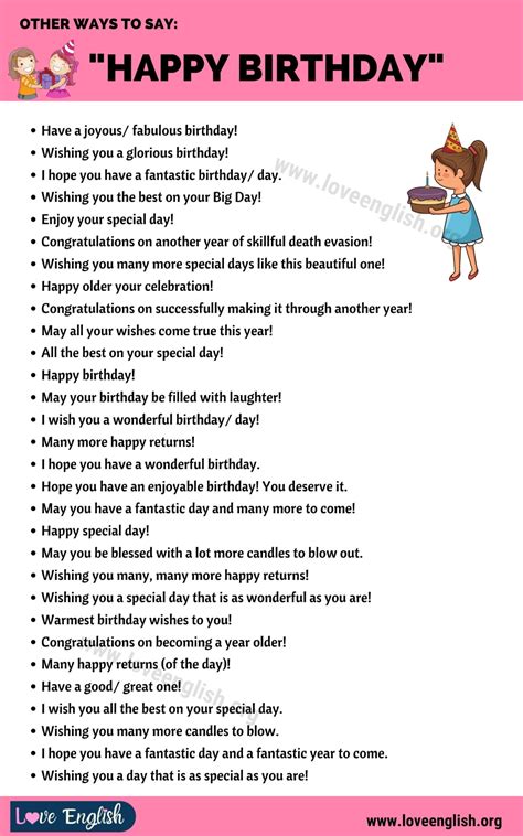 Other Ways To Say Happy Birthday Slang Brickinformation