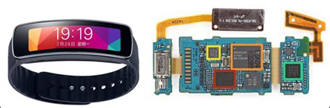 第4章 初识stm32—零死角玩转stm32 f429系列 stm32f429 usb摄像头 csdn博客