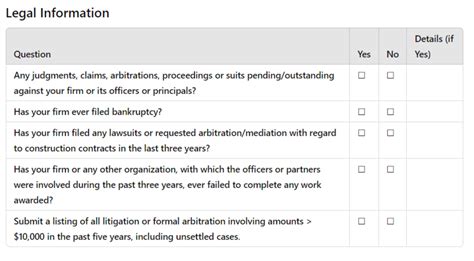 Free Subcontractor Prequalification Form Template 2025