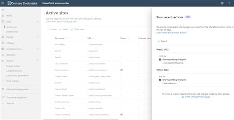 govern and secure sharepoint and onedrive with microsoft syntex