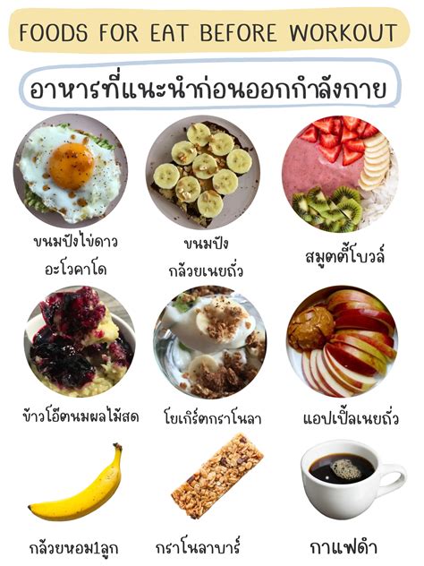 อาหารเพื่อการออกกำลังกาย การค้นหาใน Lemon8