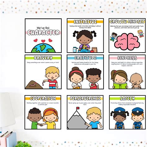 Character Traits Posters Back To School Bulletin Board Etsy