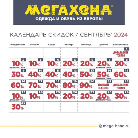 МЕГАХЕНД Москва Кожуховская Магазин Секонд-хенд | Рады приветствовать ...