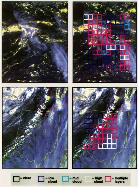 Automated Cloud Classification Of Global Avhrr Data Using A Fuzzy Logic Approach In Journal Of