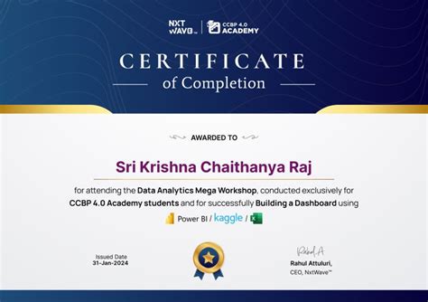 Dataanalytics Powerbi Kaggle Excel Certificateachievement Sri
