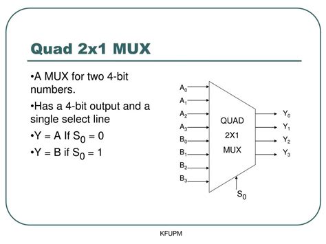 Ppt Coe 202 Digital Logic Design Combinational Circuits Part 3