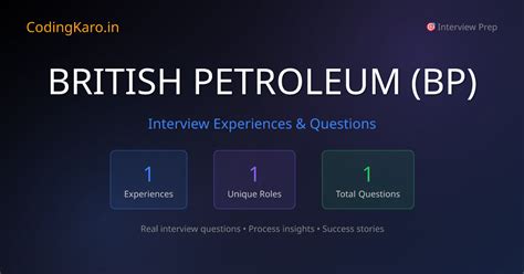 British20petroleum20bp Interview Questions And Experiences 2025 1