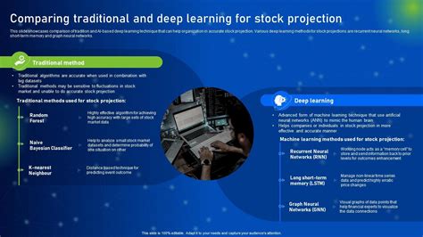 Comparing Traditional And Deep Learning For How Ai Is Revolutionizing Finance Industry Ai Ss Ppt