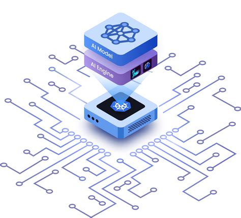 What Is Edge Ai And How Can You Do It Right Spectro Cloud