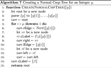 figure 6 from a method for securely comparing integers using binary