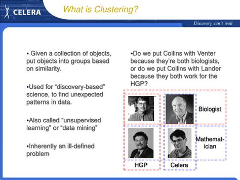 PPT An Overview Of Clustering Methods PowerPoint Presentation Free Download ID