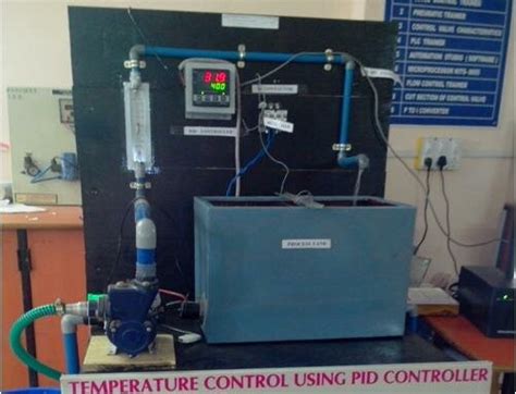 temperature control loop download scientific diagram