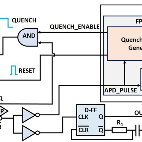 simplified circuit diagram of the active quench system with a