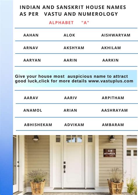 House Name As Per Vastu Which Direction Is Good As Per Vastu For