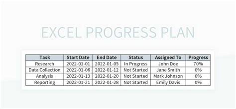 Crafting A Dynamic Excel Progress Strategy Excel Template Free Download Pikbest