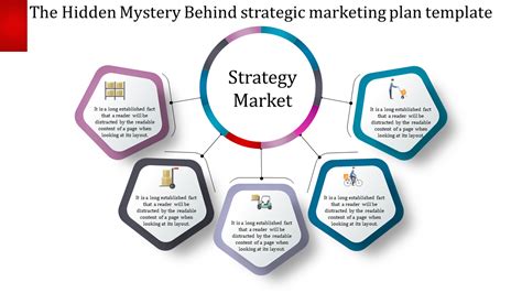 Download The Best Strategic Marketing Plan Template
