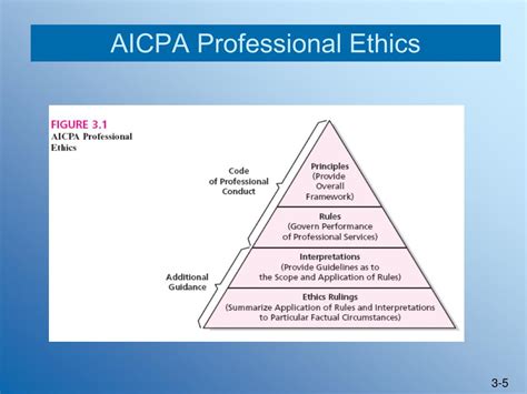 Ppt Steps In Resolving An Ethical Dilemma Powerpoint Presentation Free Download Id5532599 Ppt Steps In Resolving An Ethical Dilemma Powerpoint Presentation Free Download Id5532599