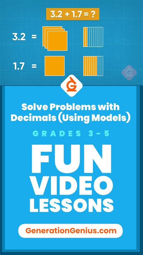 Solve Problems With Decimals Using Models Math Video And Lesson