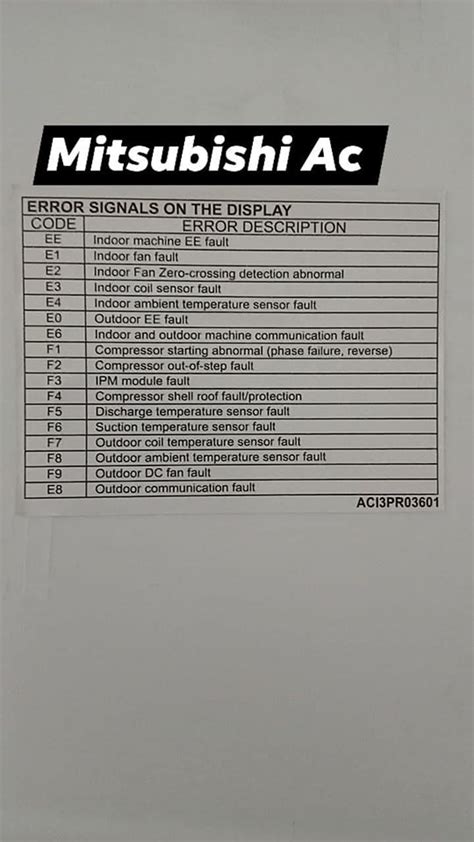 Hvac Mitsubishi Ac Error Facebook