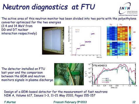Ppt Triple Gem Detectors Application On Plasma Diagnostics And Neutron Detection Powerpoint