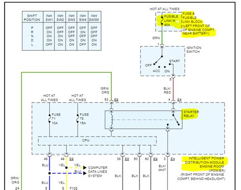no crank no start codes p1800 p0340 and p0345 since p0340 and