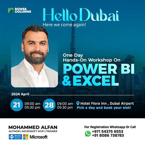 Mohammed Alfan On Linkedin 📈empowering Insights Mastering Data Analytics With Power Bi And Excel