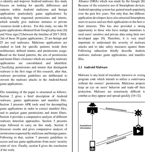 Malware Attack Scenario Adapted From 11 Download Scientific Diagram