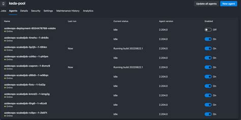 Deploy Azure Devops Self Hosted Build Agents On Kubernetes Aks And Scale Them Using Keda Dev
