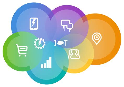 Salesforce Icon 50712 Free Icons Library
