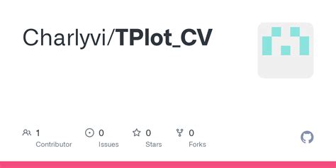 Github Charlyvitplotcv