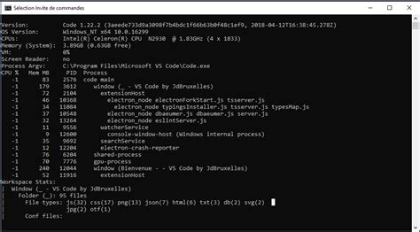 Performance Decreases After Editing A Couple Of Files Issue Microsoft Vscode GitHub