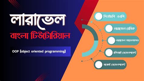 Class And Object In Oop Php Oop Concepts Bangla Tutorial Laravel
