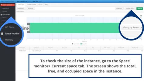 Dbplus Better Performance On Linkedin Databaseoptimization Dbplus