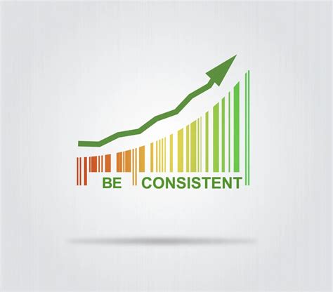 Udai S On Linkedin Coding Learnbydoing Programming Softwaredevelopment Linkedinlearning