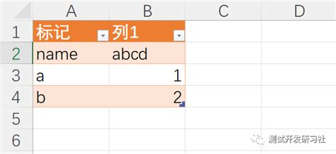 Pytest Xlsx Hook Excel