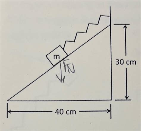 Solved Problem 4 20pt A Mass M 10 Kg Sits On An Inclined