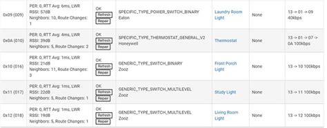 Hubitat As Secondary Controller For Iq2 Devices Hubitat