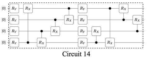 Mindquantum Algorithm Nisq Mindspore Quantum Master 文档 昇思mindspore社区
