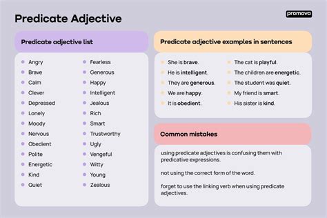 10 Clear Examples Of Predicate Adjectives In Sentences 10 Clear Examples Of Predicate Adjectives In Sentences