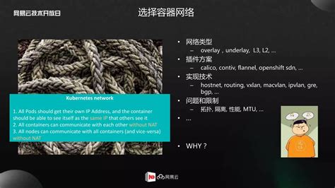 网易云k8s应用实践 Practices For Kubernetes Cluster Provisioning Management And Application