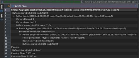 Gin Indexes In Postgresql Sqlpassion