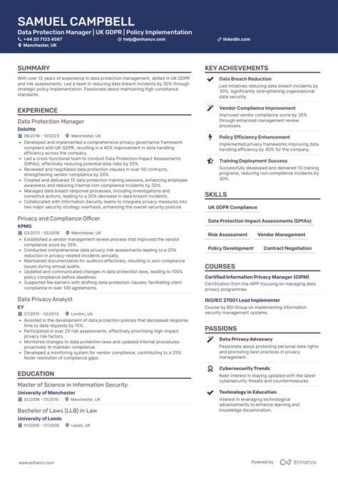 Data Manager Cv Examples And Guide For 2026