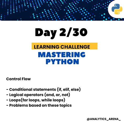 My 30 Day Python Challenge Today Isra Nasir Posted On The Topic