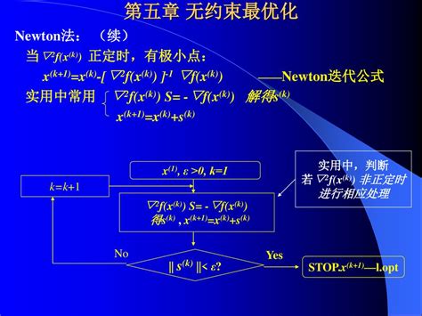 第 五 章 无约束最优化方法 ppt download