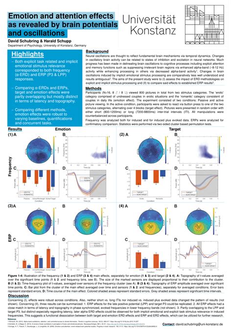 Pdf Emotion And Attention Effects As Revealed By Brain Potentials And