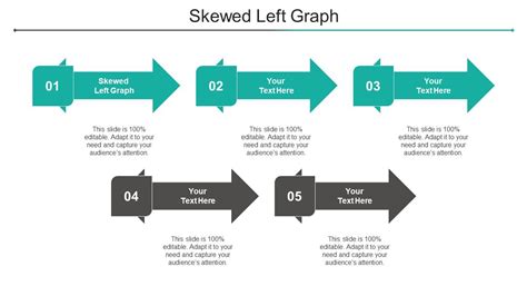Skewed Left Graph Ppt Powerpoint Presentation Show Design Inspiration Cpb Presentation