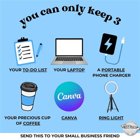 Laptop Canva And Coffee 👏 Sara Chambers
